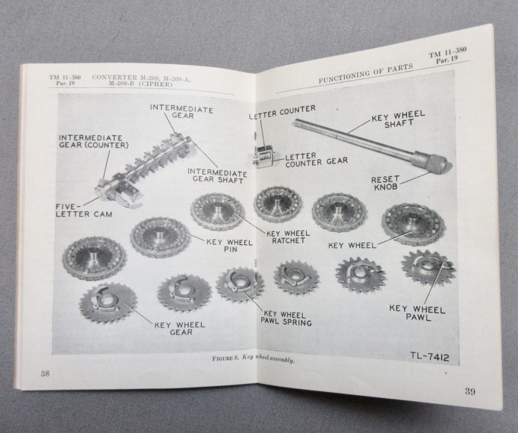Code Converter M209-A (Cipher) Device – Case & Accessories -SOLD | J ...