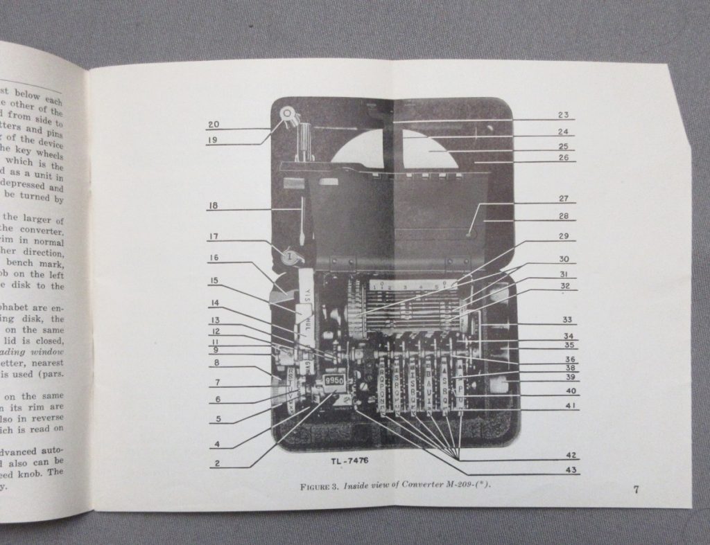 Code Converter M209-A (Cipher) Device – Case & Accessories -SOLD | J. Mountain Antiques