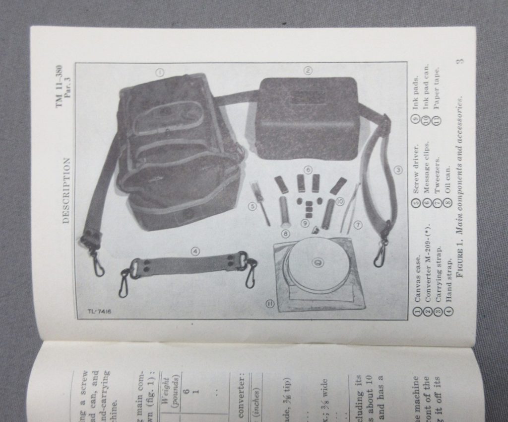 Code Converter M209-A (Cipher) Device – Case & Accessories -SOLD | J ...