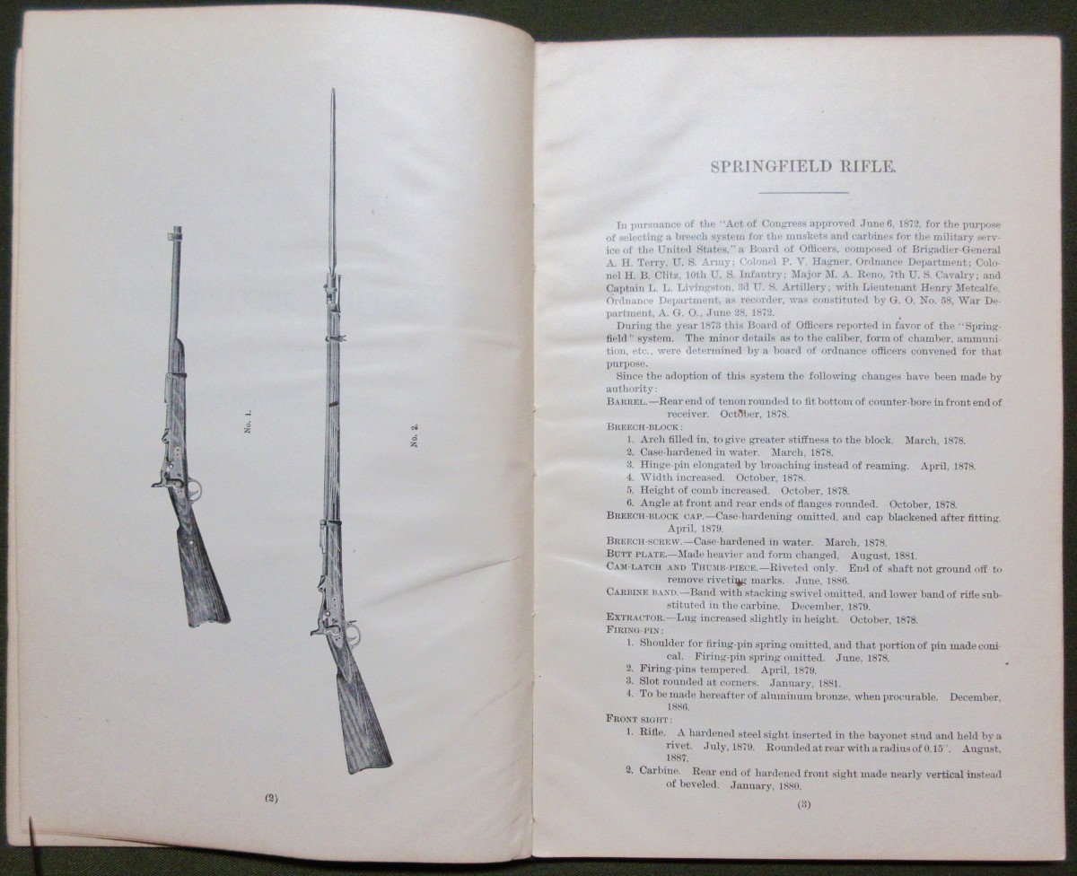 DESCRIPTION – SPRINGFIELD RIFLE, CARBINE AND ARMY REVOLVERS. 1898 | J ...
