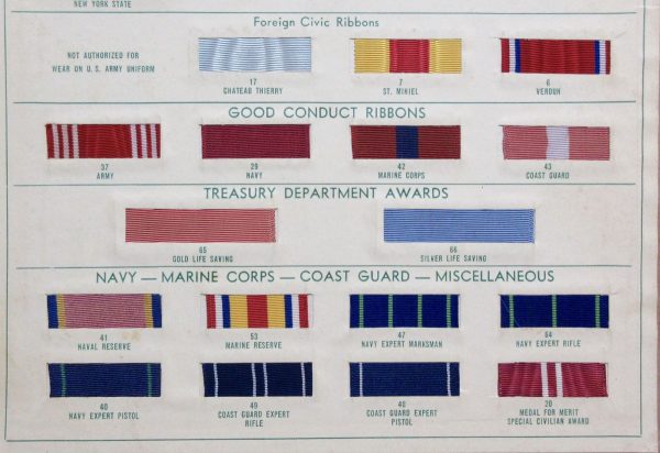 Chart of Authorized Service & Campaign Ribbons & Awards- 3rd Edition ...