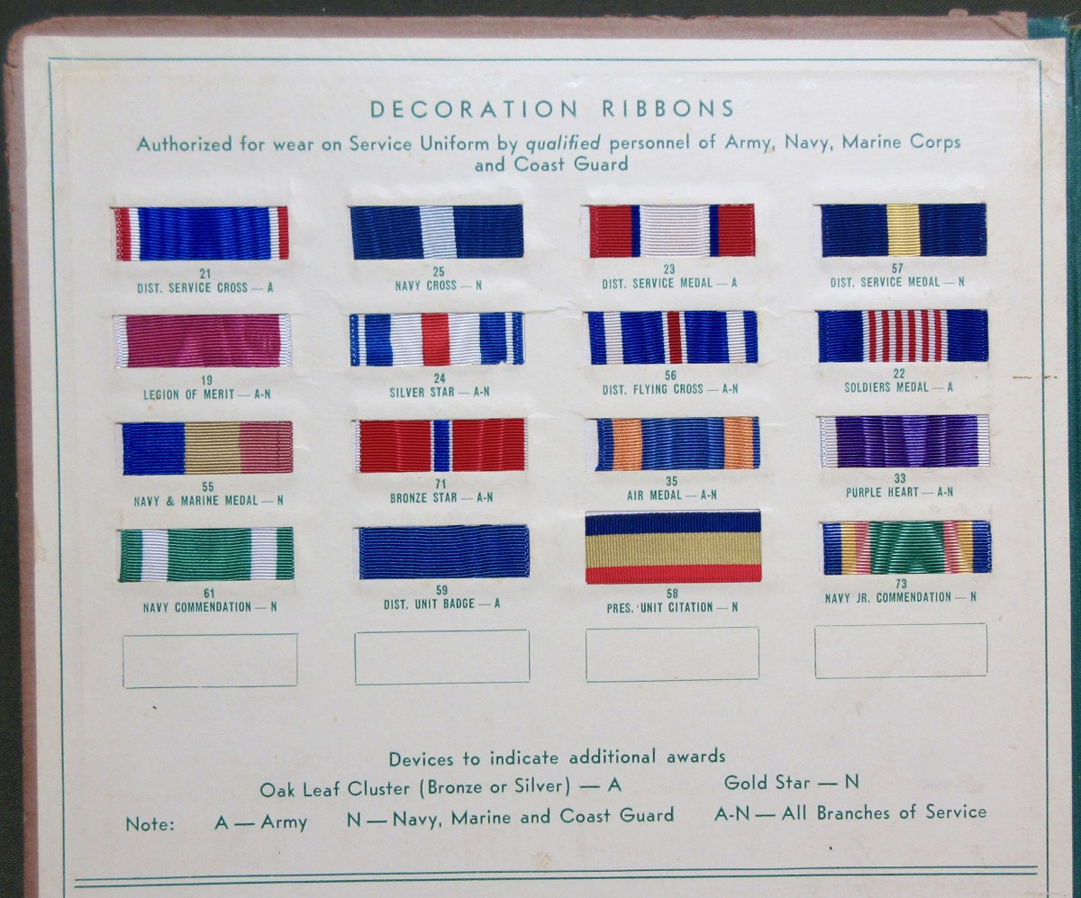 Chart of Authorized Service & Campaign Ribbons & Awards- 3rd Edition ...