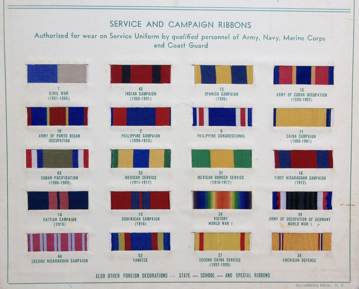 Chart of Authorized Service & Campaign Ribbons & Awards- 3rd Edition ...