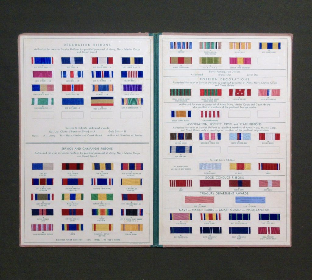 Chart of Authorized Service & Campaign Ribbons & Awards- 3rd Edition ...
