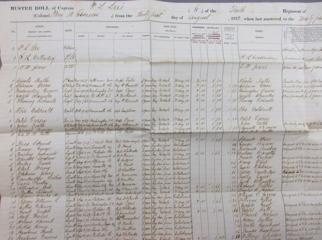 Muster Roll for Company G 10th Cavalry At Fort Sill I.T. – SOLD | J ...