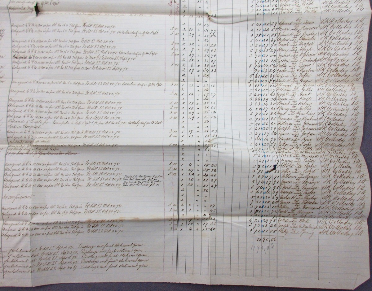 Muster Roll for Company G 10th Cavalry At Fort Sill I.T. – SOLD | J ...