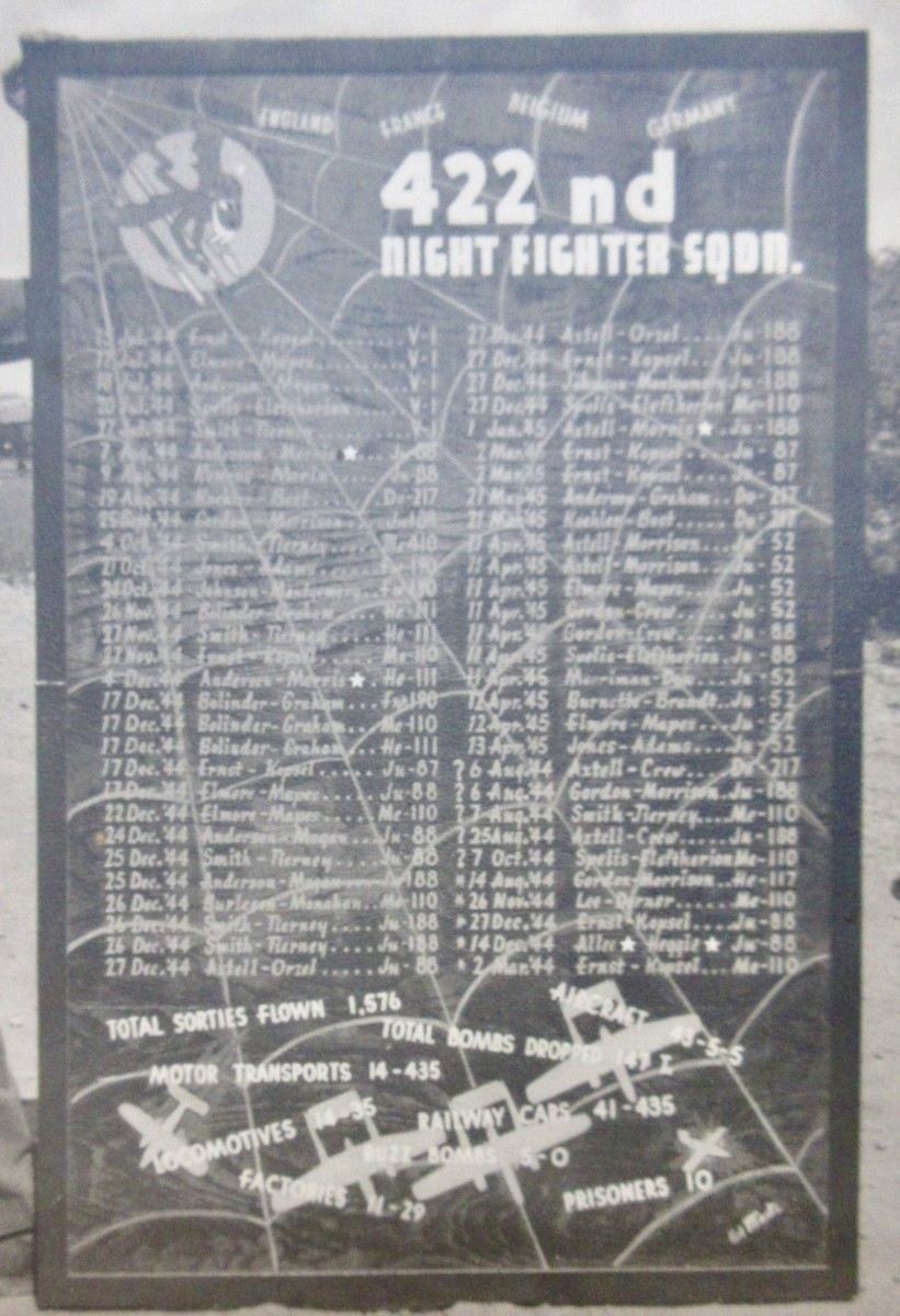 422nd Night Fighter Squadron WWII- European Theatre – 9th USAAF. – SOLD ...